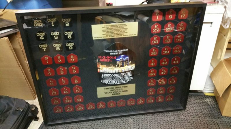 Detroit Shields | Custom Fire Shields